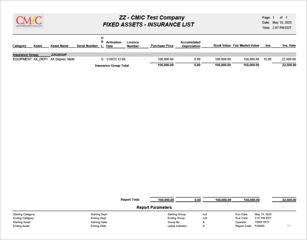 Fixed Assets - Insurance Report
