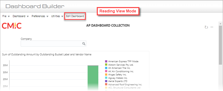 BI Dashboard Builder - [Edit Dashboard] - Button