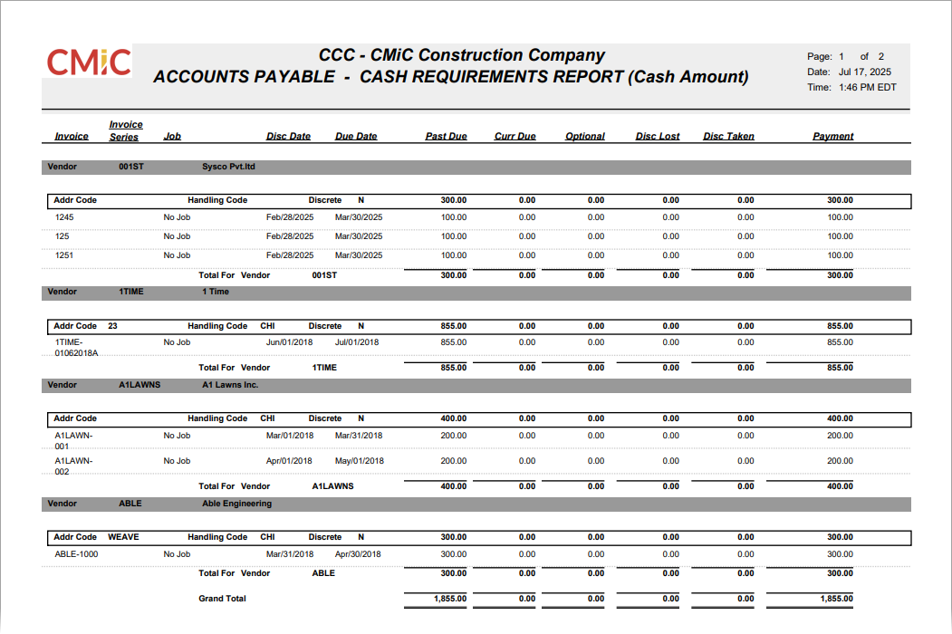 Accounts Payable - Cash Requirements By Cash Amount Report