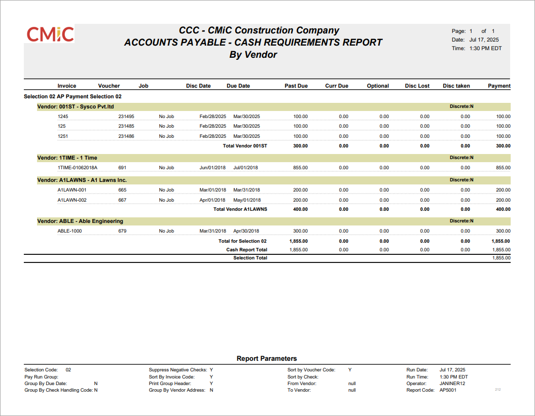 Accounts Payable - Cash Requirements by Vendor Report