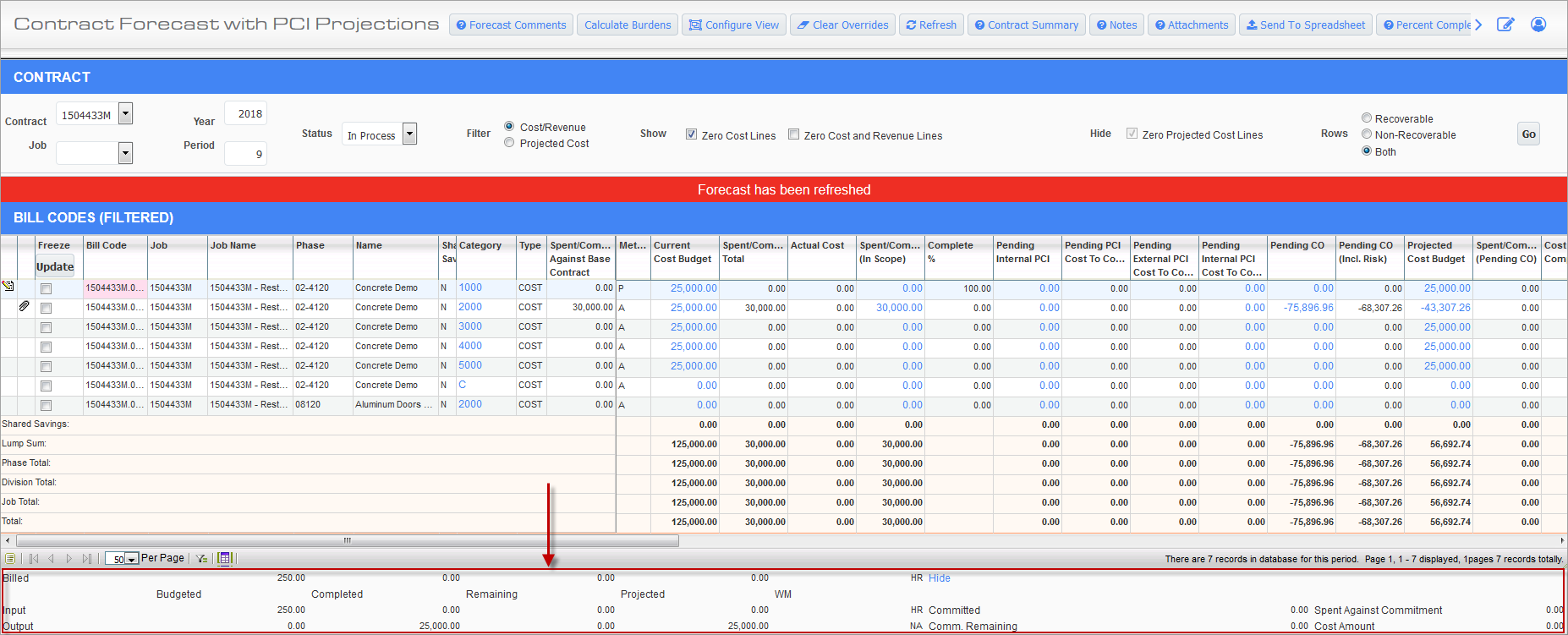 Contract Forecasting - Footer Details (Summary Panel)