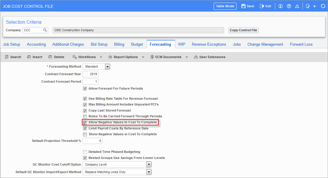 Contract Forecasting - Frequently Asked Questions Contract Forecasting - Frequently Asked Questions