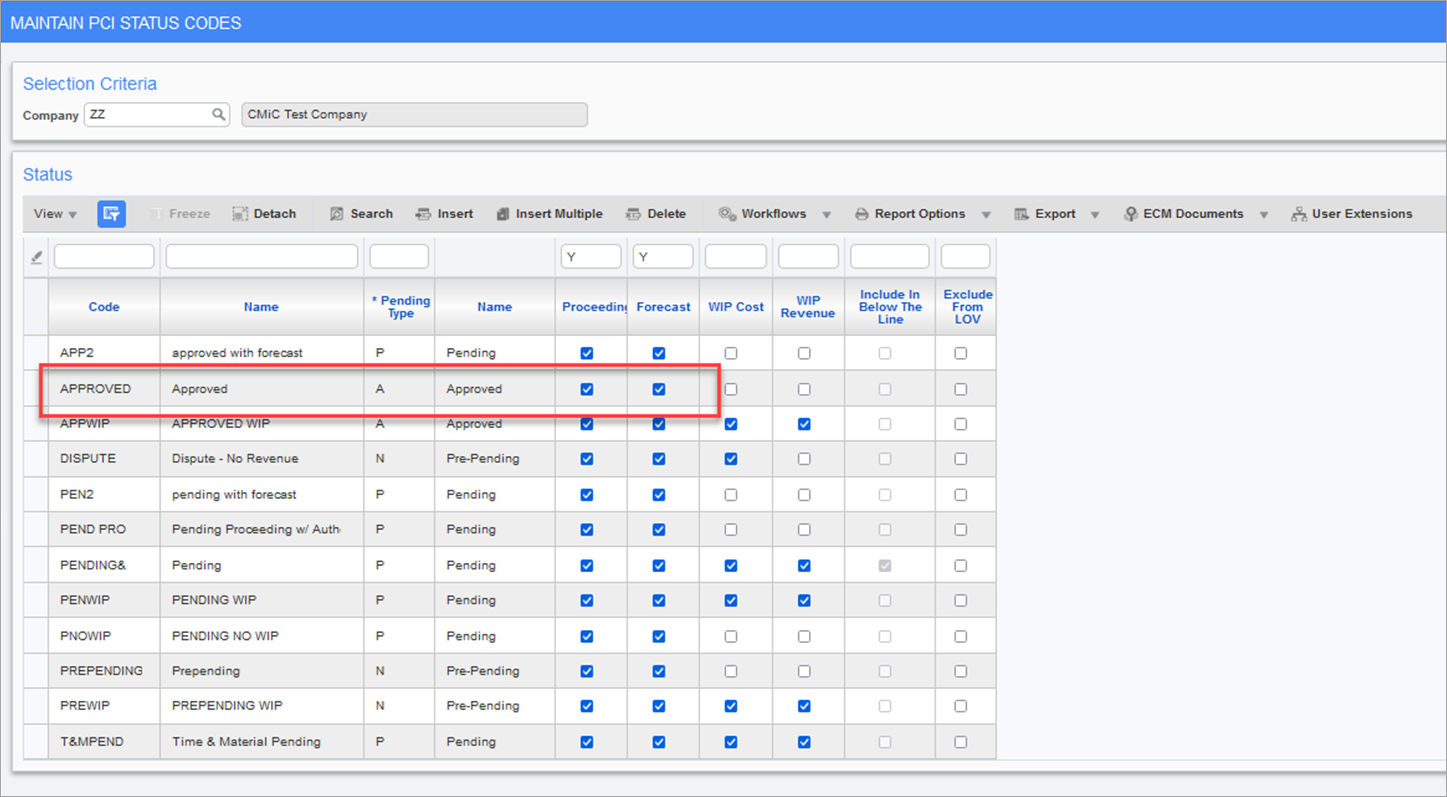 Contract Forecasting - Internal Pending PCI Behavior for Contract Forecasting