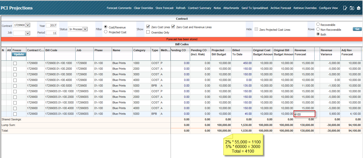 Contract Forecasting Setup - Job Billing Module