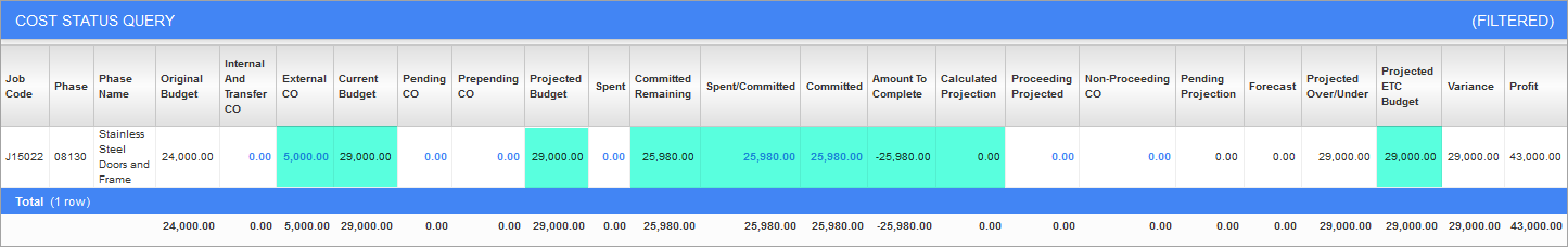 External (Owner/Out of Scope)
