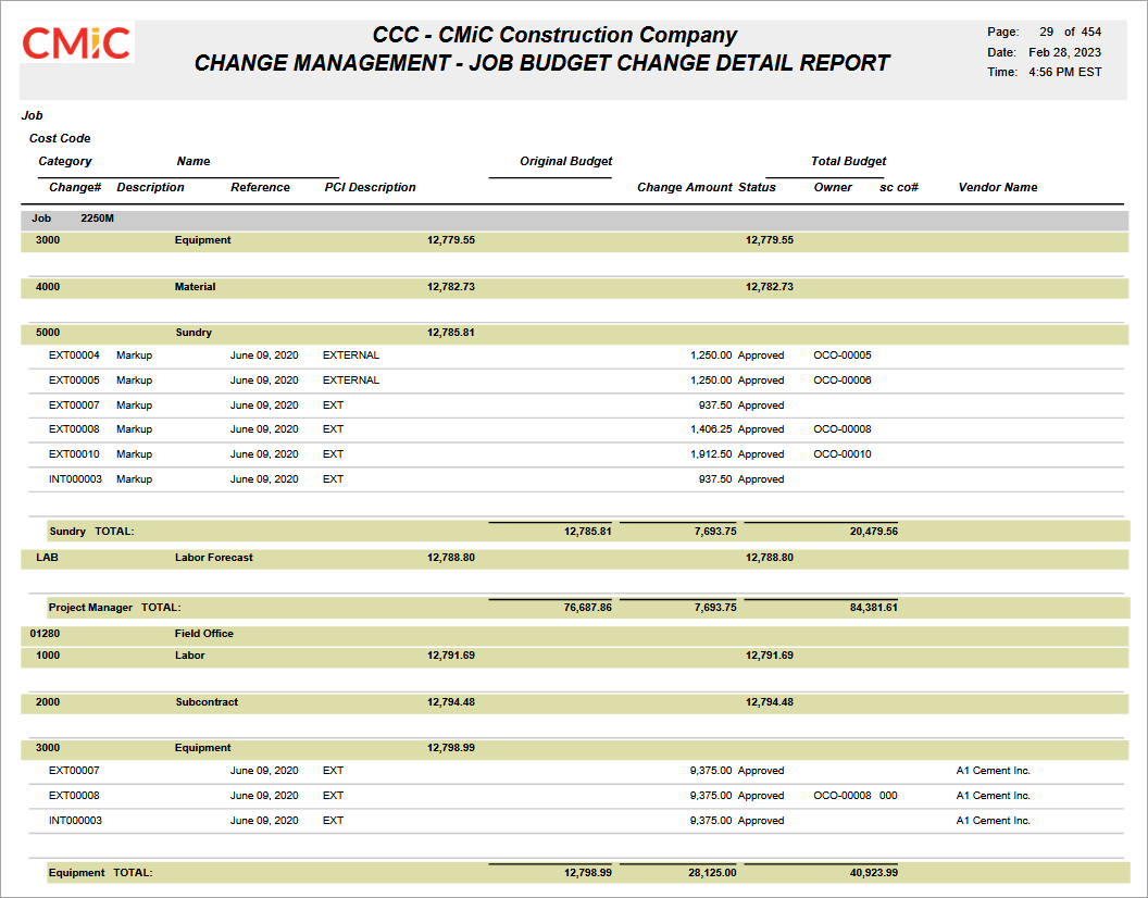 Change Management - Job Budget Change Report with SC CO