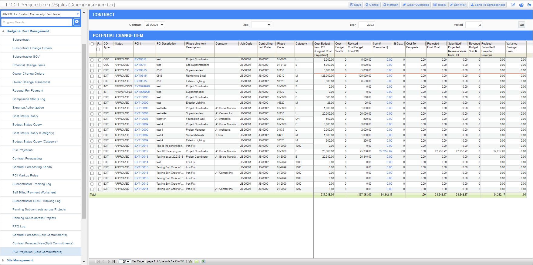 Contract Forecasting - PCI Projection (Split Commitments)