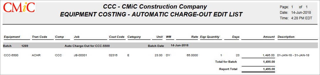 Equipment Costing - Auto Charge Edit List