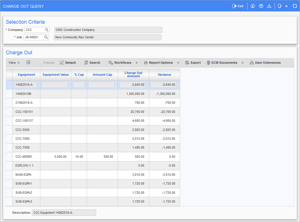 Equipment Costing - Charge Out Query