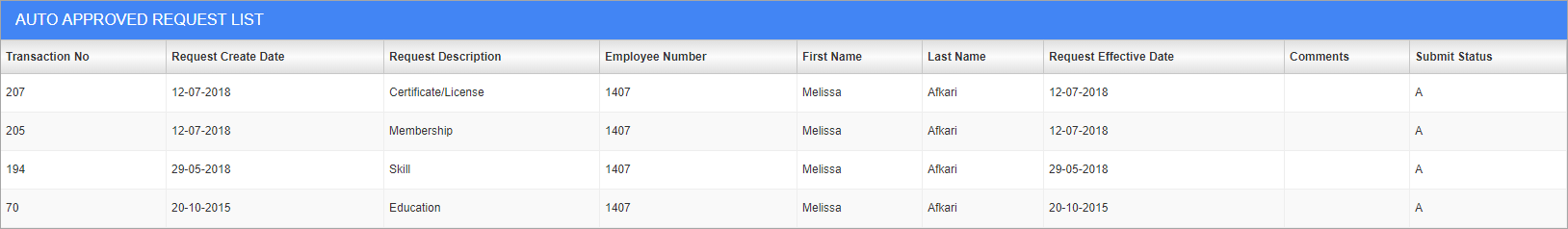 ESS Administrator - Auto Approved Request List