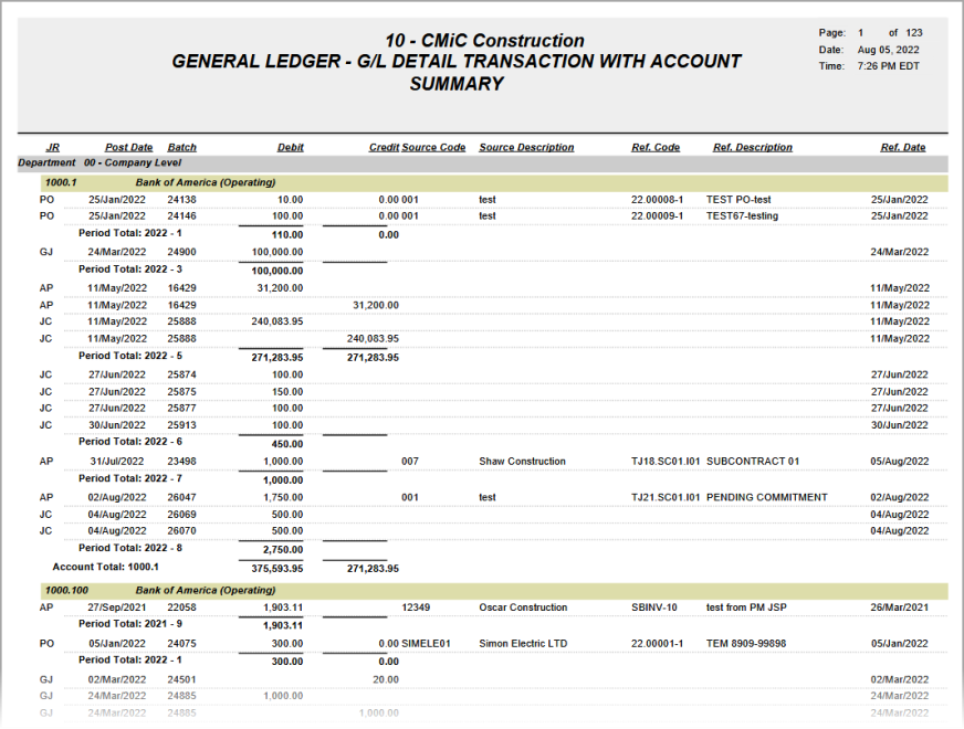 Detail Transaction with Account Summary Report