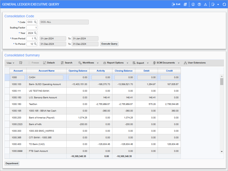 General Ledger - Executive Query