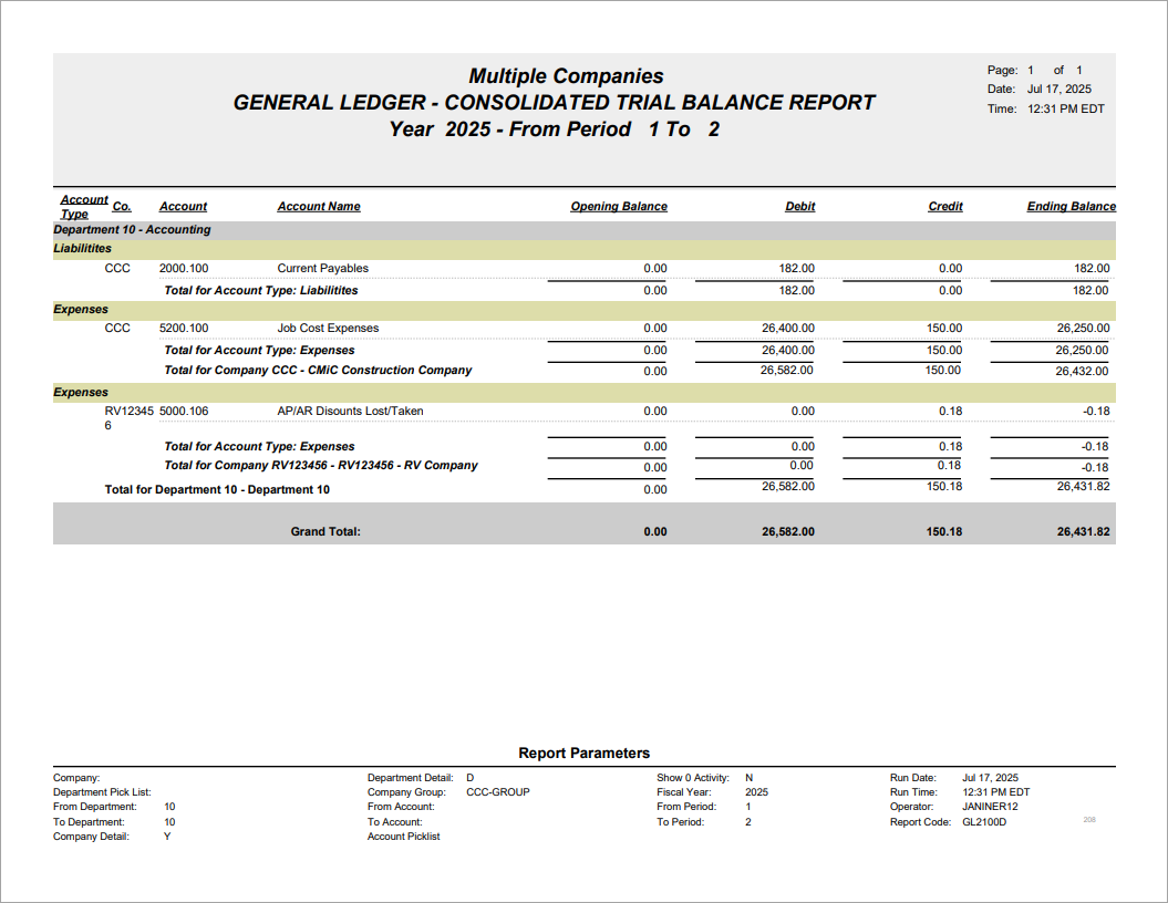 General Ledger - Consolidated Trial Balance by Department Report