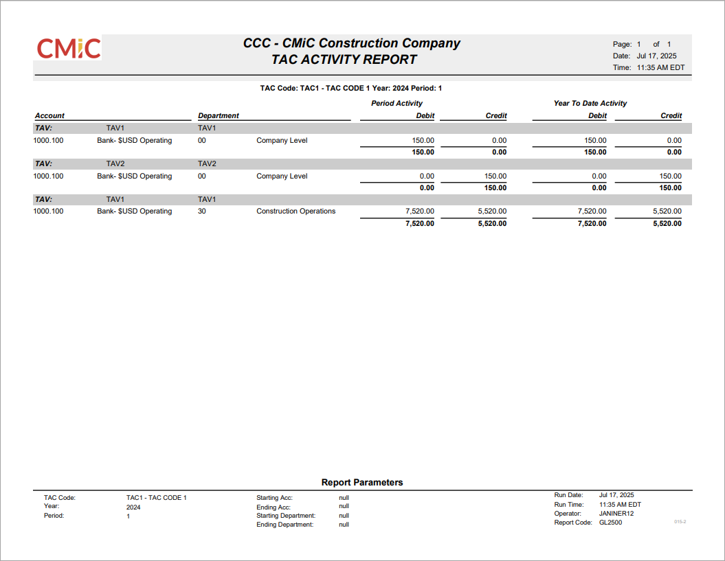 General Ledger - TAC Activity Report