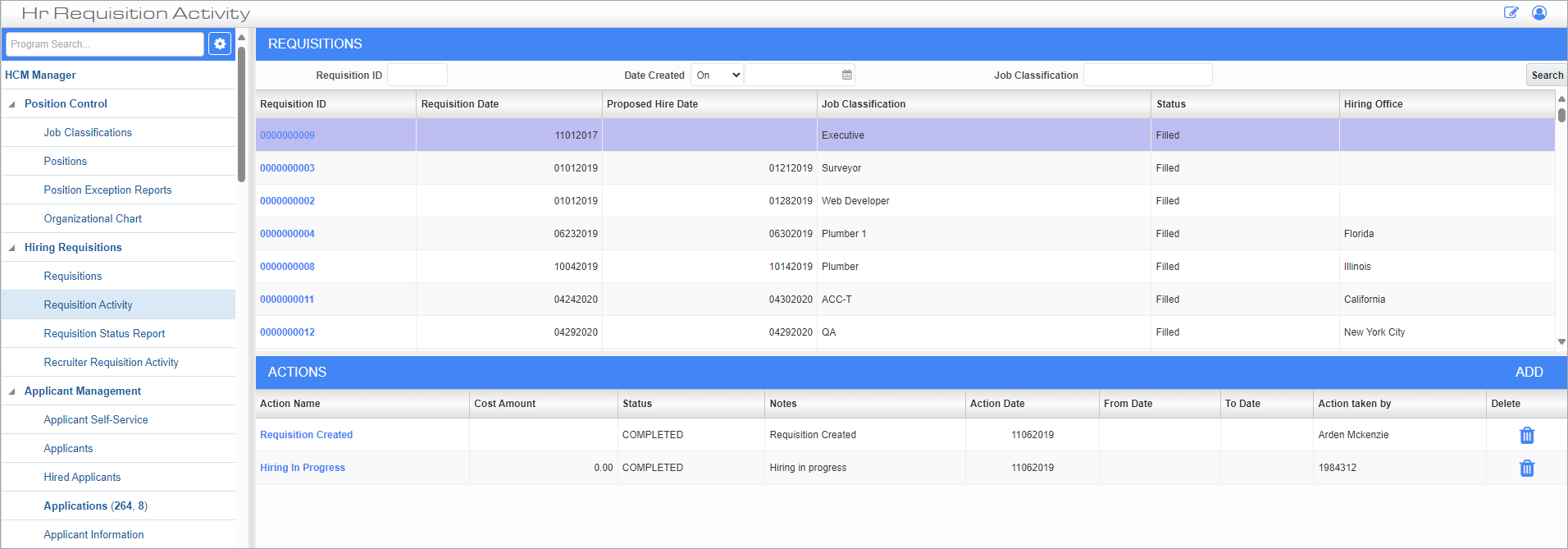 Human Capital Management - Requisition Activity - Human Capital Management