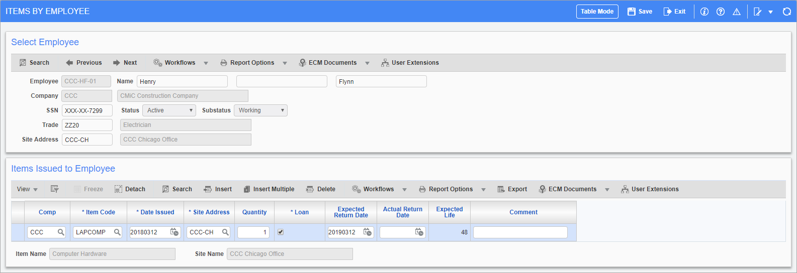 Human Resources - Items By Employee