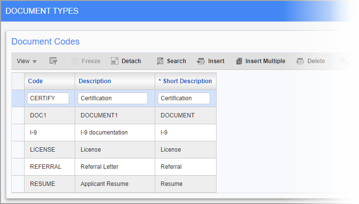 Human Resources - Documents