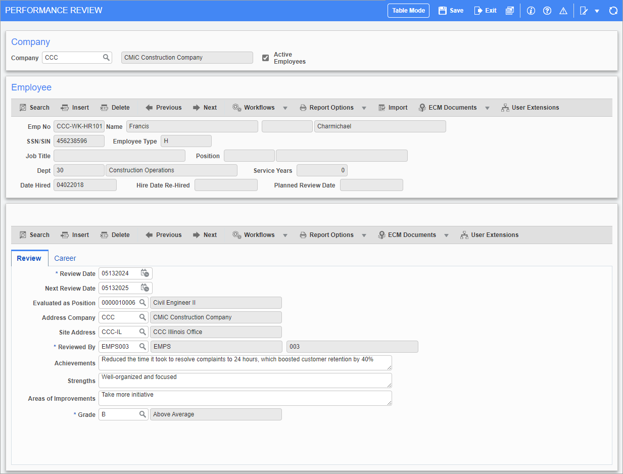 Human Resources - Performance Review
