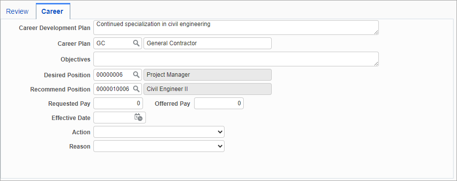 Human Resources - Performance Review