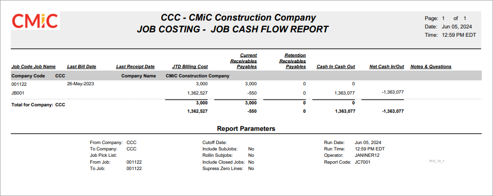 Job Costing - Cash Flow Report