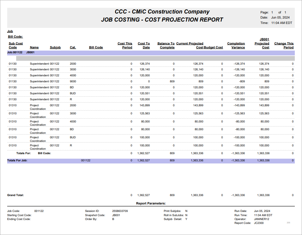 Job Costing - Cost Projection Report
