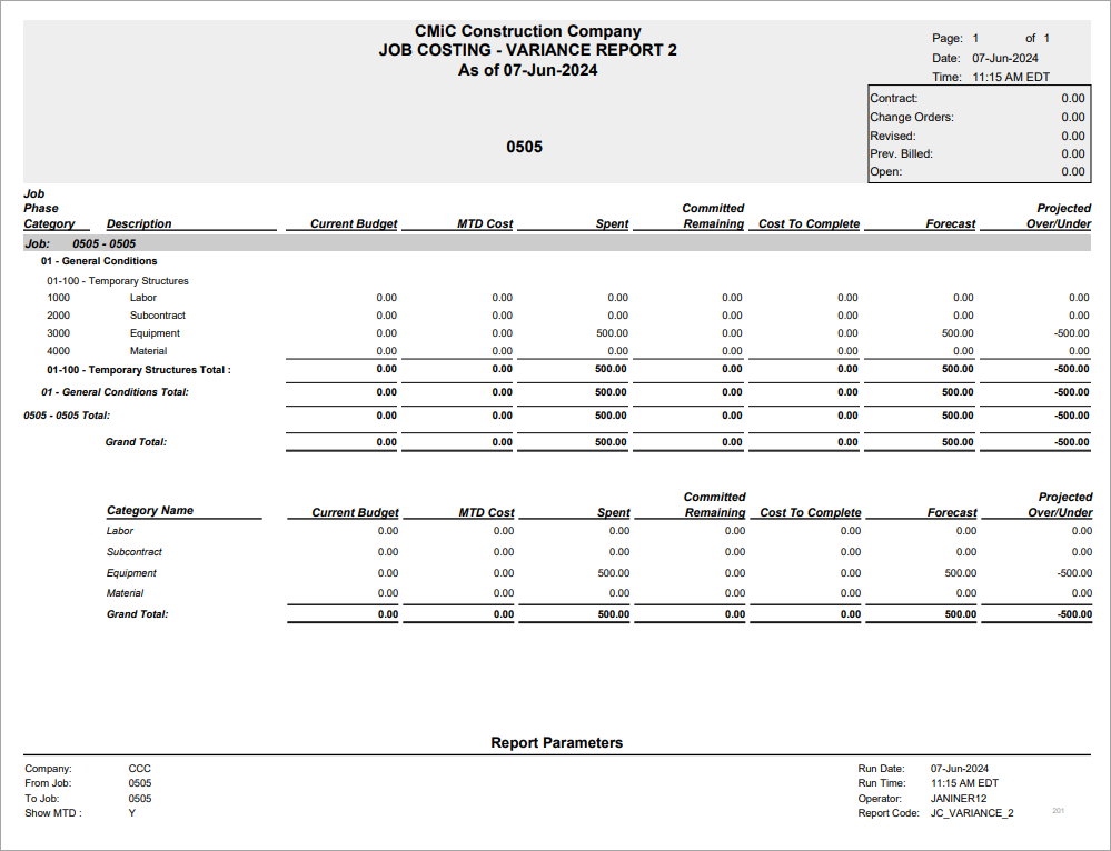 Job Costing - Job Cost Variance Report 2