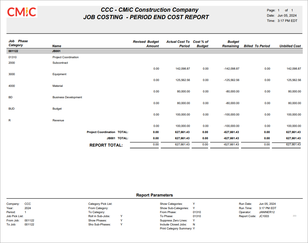 Job Costing - Period End Cost Report
