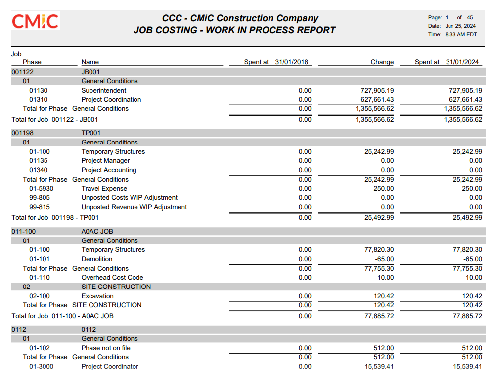 Job Costing - Work In Process Report