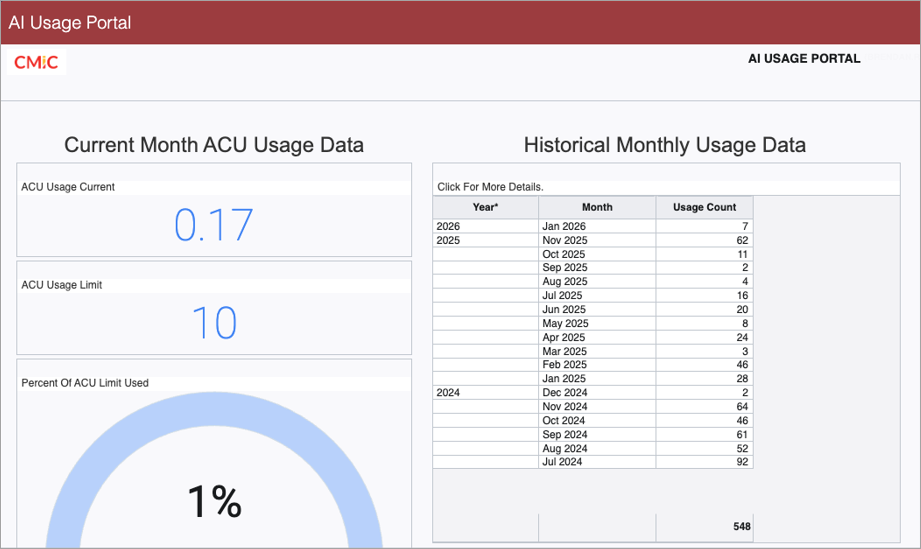 Nexus 01 Highlight - ACU Usage Plan and Tracking