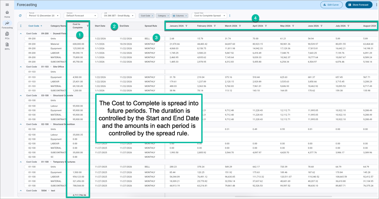 Nexus 01 Highlight - Nexus Project Forecasting (Beta)