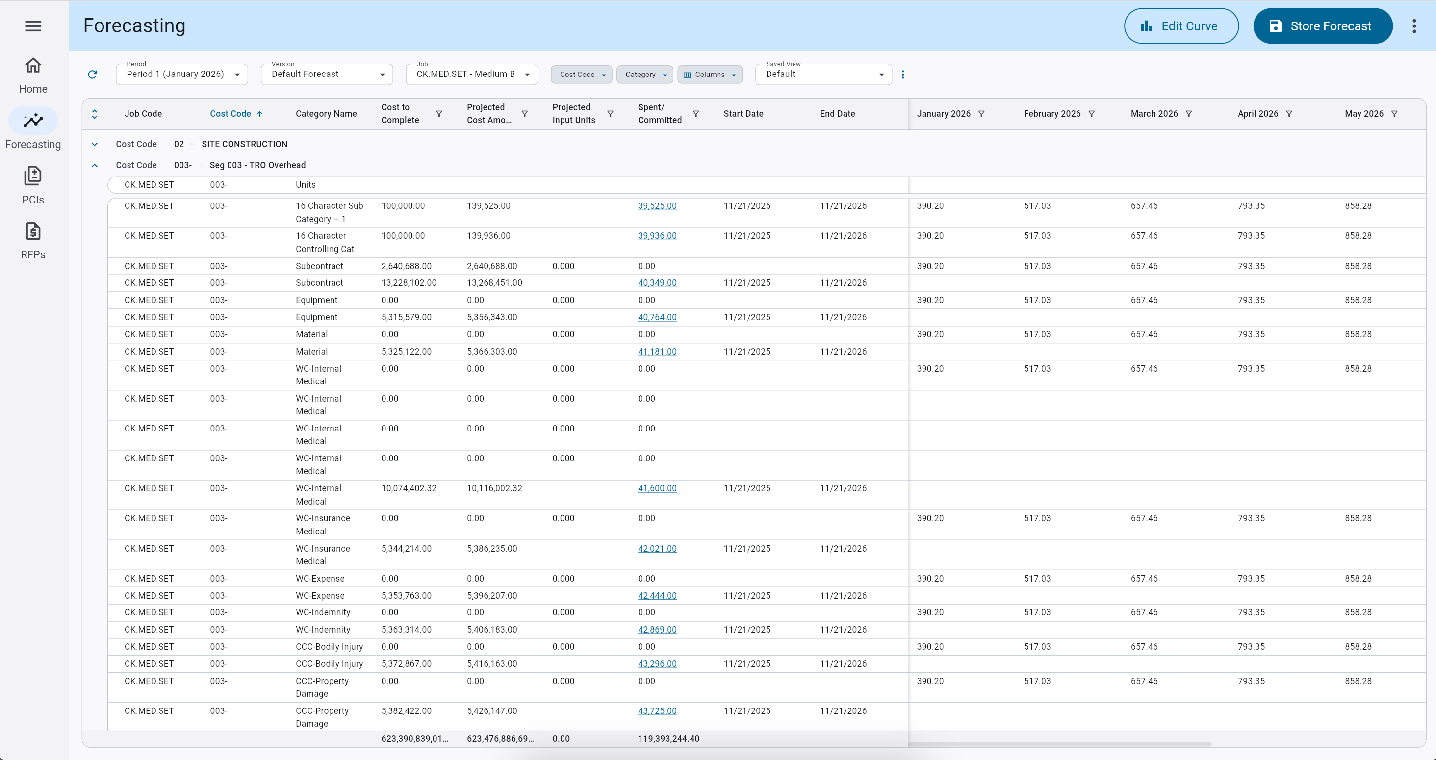 Nexus 01 Highlight - Nexus Project Forecasting (Beta)
