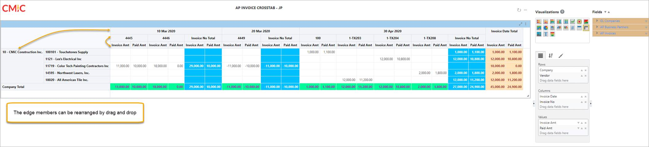 BI Dashboard and Catalog Builder Enhancements