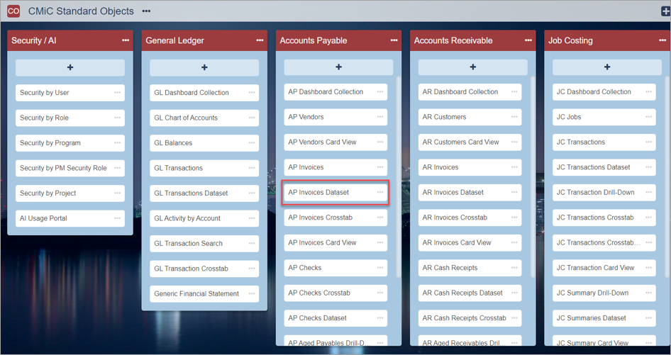 Standard Datasets for AI