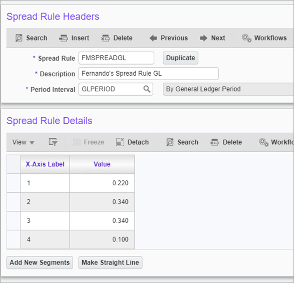 Opportunity Management - Budget Spread Rule Calculation