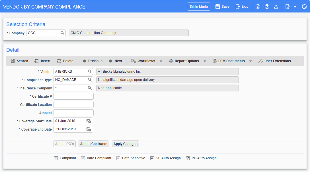 Vendor by Company Compliance