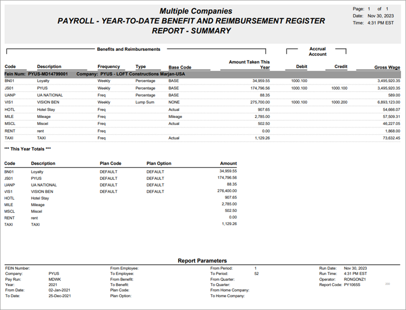 US Payroll - Benefits Register Summary