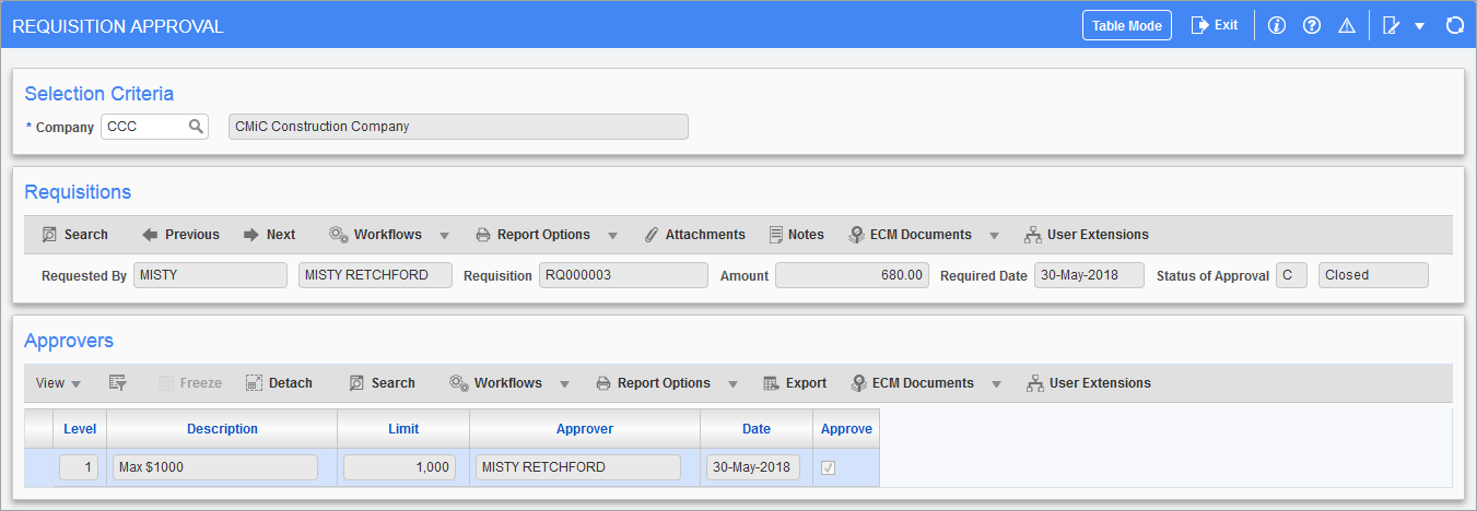 Requisitions - Queries