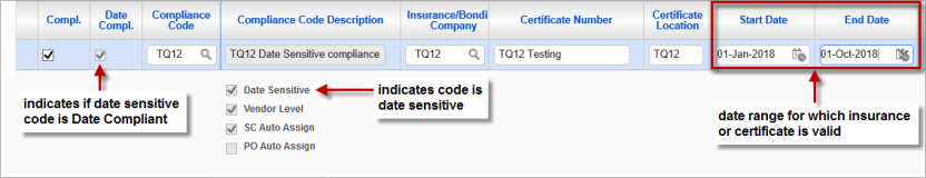 Subcontract Management - Vendor by Company Compliance – Company Level